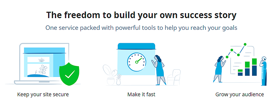 A Complete Guide on the Best WordPress Plugins for Blogs | WP Assist